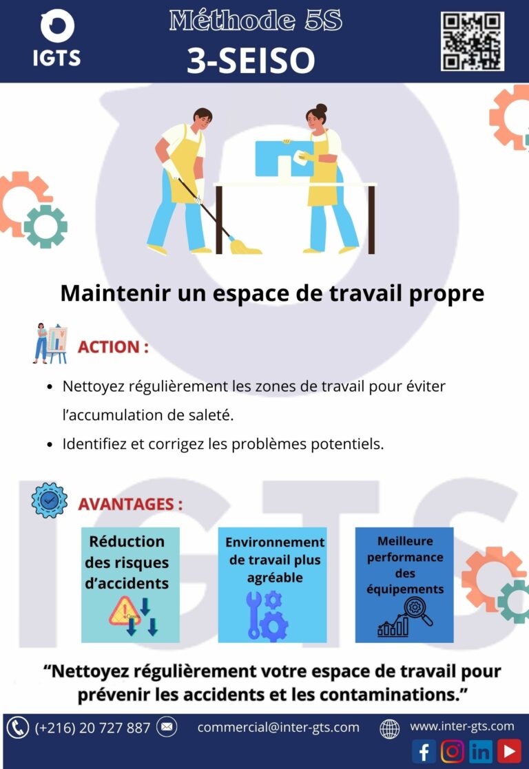 Pack d'autocollants 5S en français